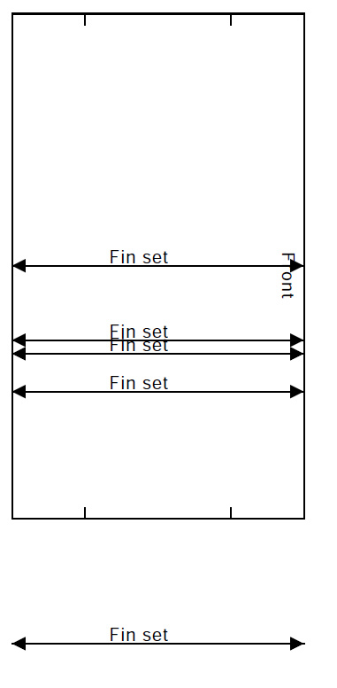 OpenRocket fin guide wrap issues | Rocketry Forum - Model Rocketry Forums